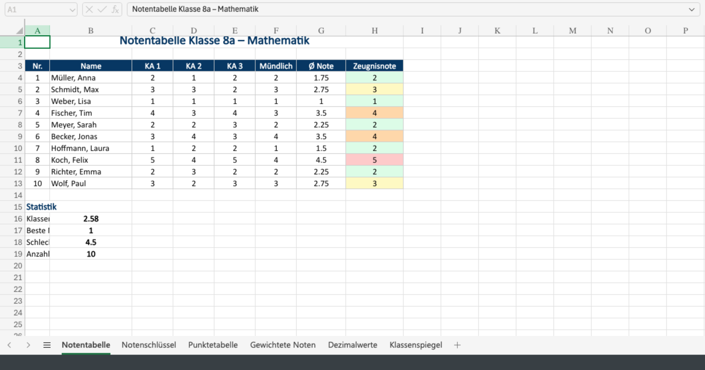 Excel Notentabelle erstellen: Komplette Anleitung mit Formeln ...