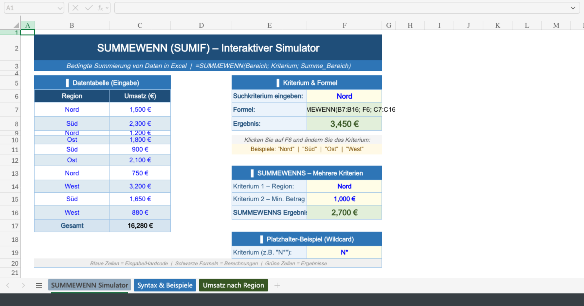 Excel SUMMEWENN (SUMIF) Funktion: Anleitung & Tipps - WHK Controlling