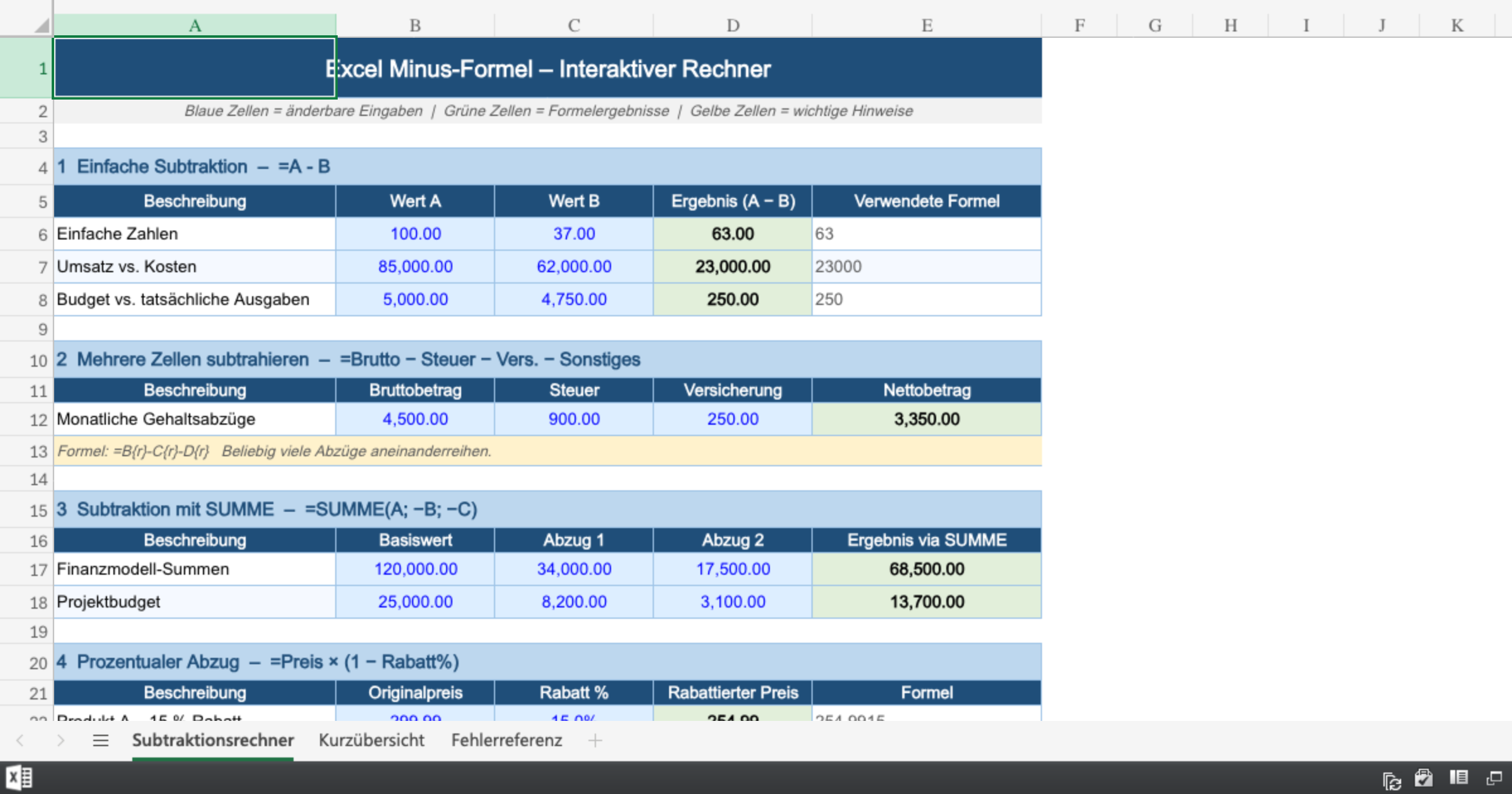Excel Minus Formel: Zellen & Prozente - WHK Controlling
